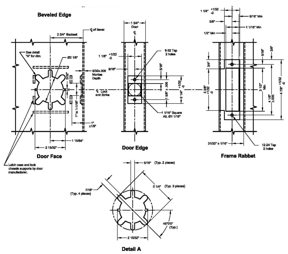 A156.115 - 2016 Hardware Preparation in Steel Doors and Frames